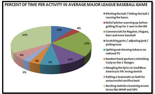 I work with Americans and Europeans. This has been the ongoing ...